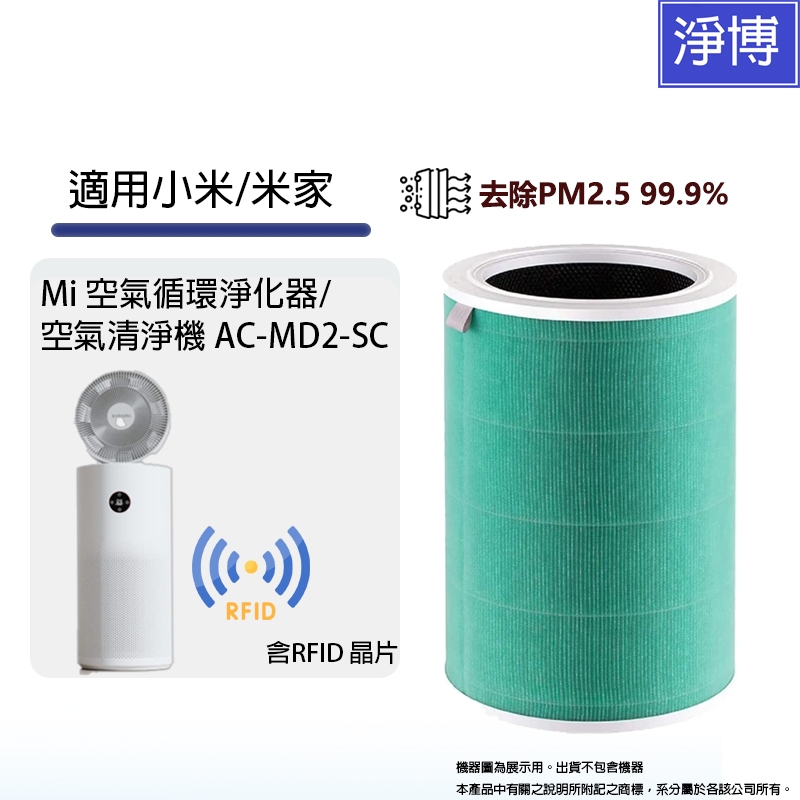 適用小米/米家/Mi空氣循環淨化器/空氣清淨機AC-MD2-SC替換用除臭除甲醛2合1活性碳HEPA濾網濾芯含RFID | 蝦皮購物