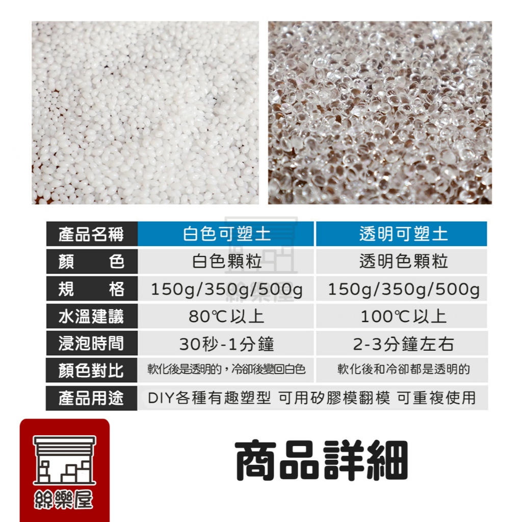 ★絲樂屋★現貨直出 透明/白色 熱塑水晶土150g/350g/500g[快速修補土、水晶土、熱塑土、模型取型土、翻模土] | 蝦皮購物