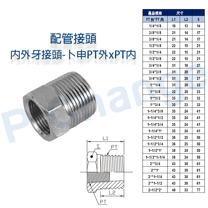 油壓接頭 內外牙接頭 卜申 PT外*PT內 配管接頭 配管 接頭 各式油壓軟管接頭 PT外*PT內 | 蝦皮購物