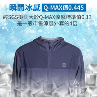 【ONE BOY現貨】2024 UPF50+防曬冰感A+級機能冰鋒衣5.0(男款)/冰感/降溫/親膚/透氣/彈力/防曬 | 蝦皮購物
