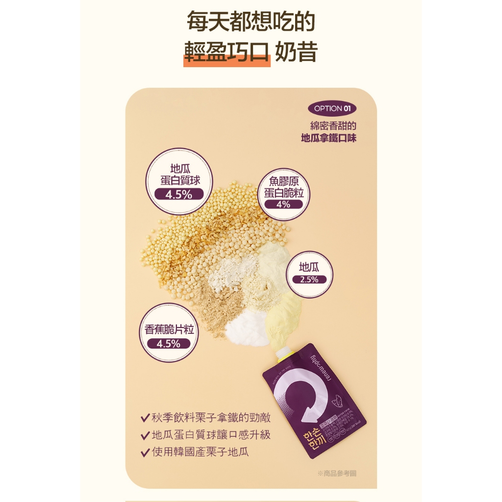 【台灣官方直售🌟 新口味上市😍】巧口奶昔 RENEW PHY 韓國代餐 代餐奶昔 早餐代餐 奶昔代餐 可可代餐 代餐 | 蝦皮購物