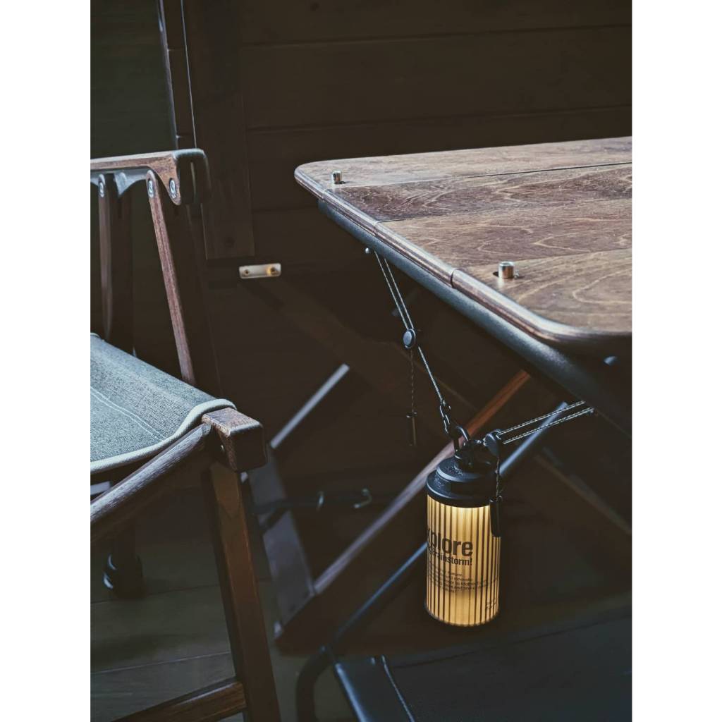 38explore/Goal Zero微型扣具_立早實驗室 | 蝦皮購物