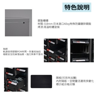 【樹德 Shuter】A6V-309H 大容量抽屜零件櫃 9格抽屜 專業零件櫃 收納櫃 置物櫃 五金材料櫃 工具螺絲 | 蝦皮購物