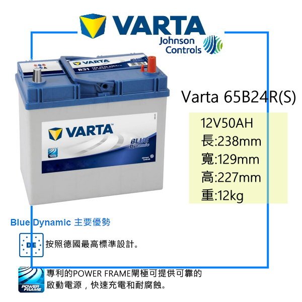 VARTA 華達電池 65B24RS 免保養電池 同 46B24 50B24 55B24 60B24 70B24系加強版 | 蝦皮購物