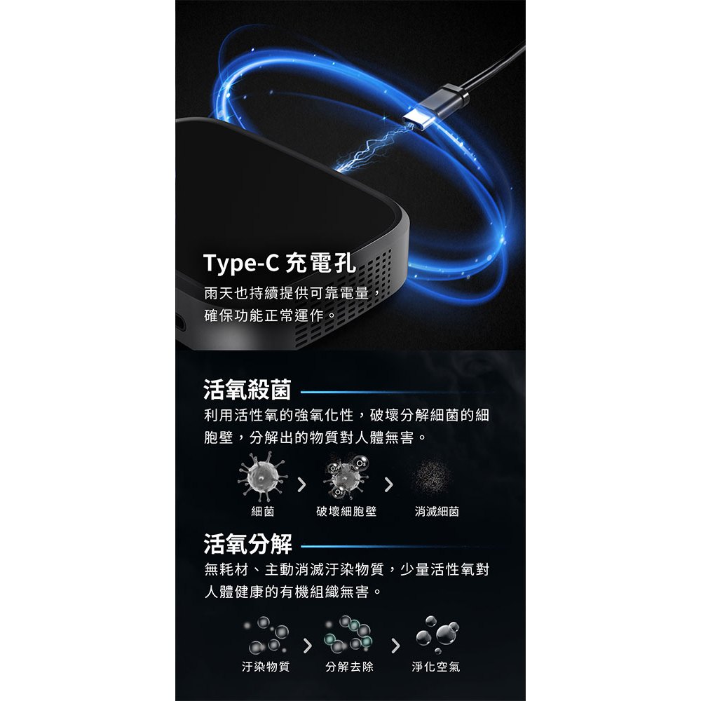 【未來實驗室 Future】GC1光能清淨機 〘特仕版〙 清淨機 GC1 光能 家用 車用空氣清淨機 特仕版 車用 | 蝦皮購物