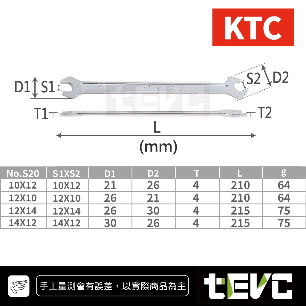 《tevc》含稅 發票 日本製 KTC 京都機械 S20 薄型 雙開口扳手 雙頭 雙規格 六角 扳手 超薄 雙開口 長型 | 蝦皮購物