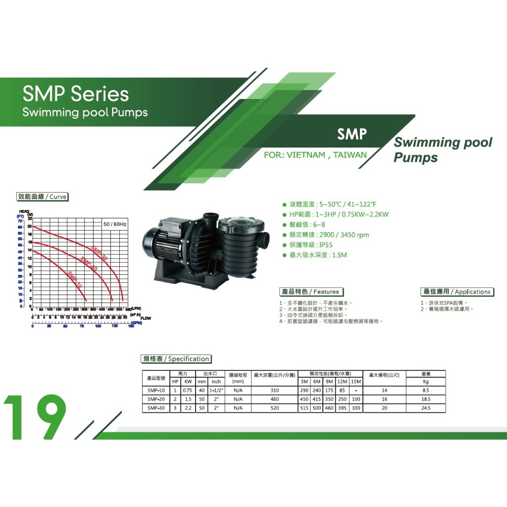 #高雄優五金 APP國際牌 泳池專用泵浦 除毛器過濾應用 SMP系列 SWIMMING POOL PUMPS | 蝦皮購物