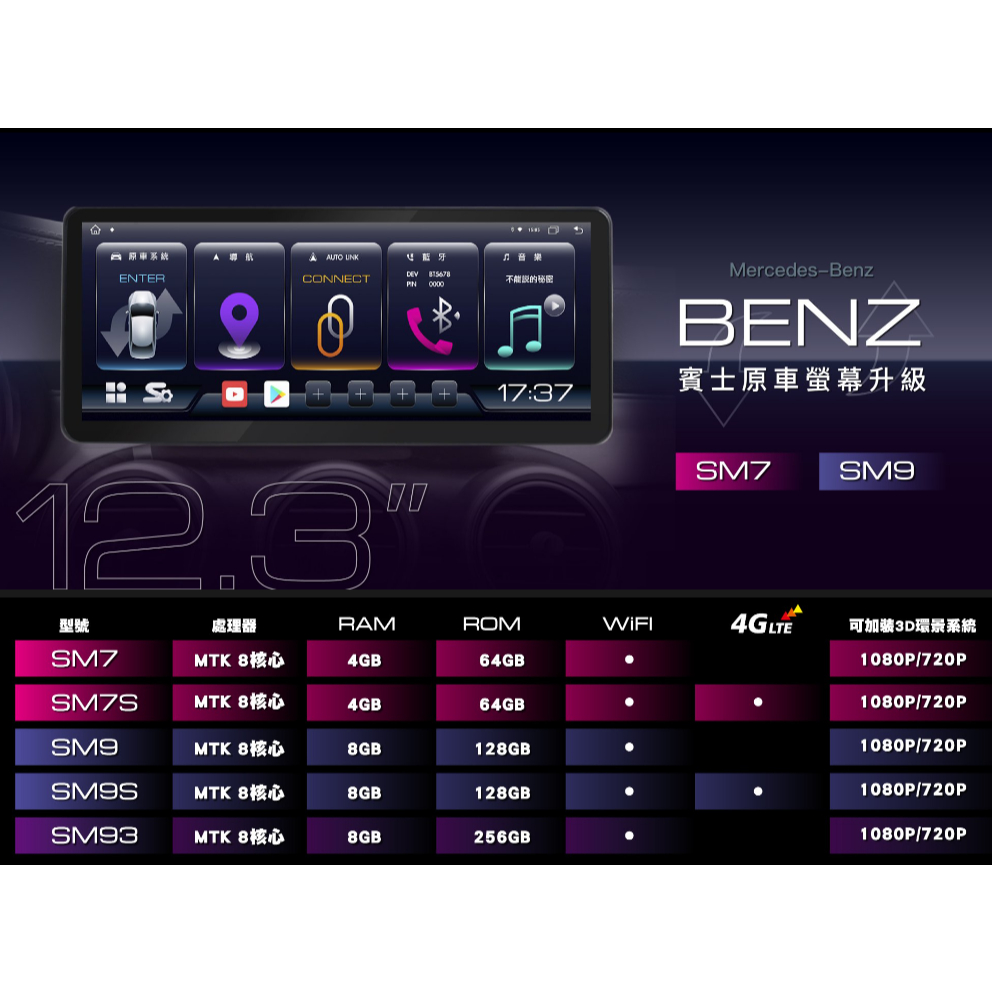 【私訊優惠價 台中到府安裝】JHY SM7、SM9 BENZ A-Class 賓士、安卓機、360環景、安卓車機 | 蝦皮購物