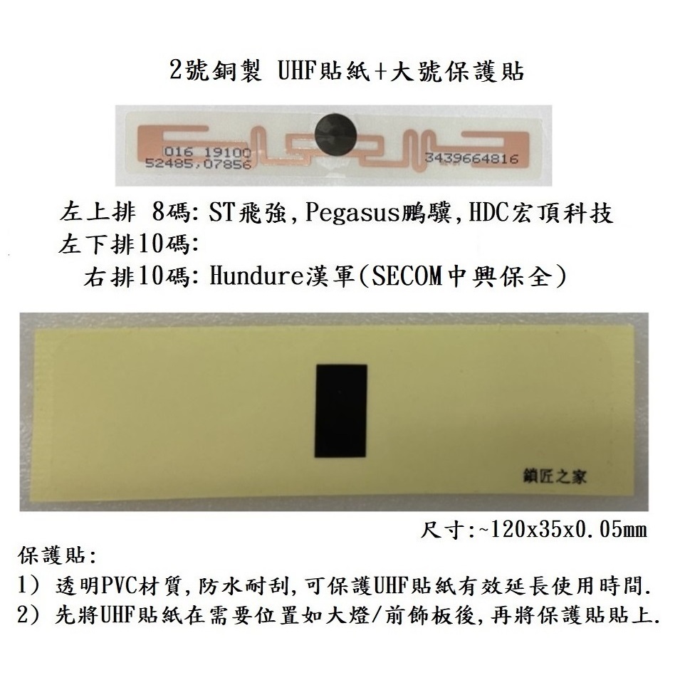【鎖匠之家】含稅 銅材質天線 UHF貼紙 有卡號 etag 車道感應貼紙 ETC 電子標籤 | 蝦皮購物