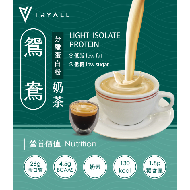 快速出貨 現貨 結帳再折扣$45 台灣 TRYALL 分離乳清蛋白35g 隨手包 多種口味 環遊世界 高蛋白 乳清 | 蝦皮購物