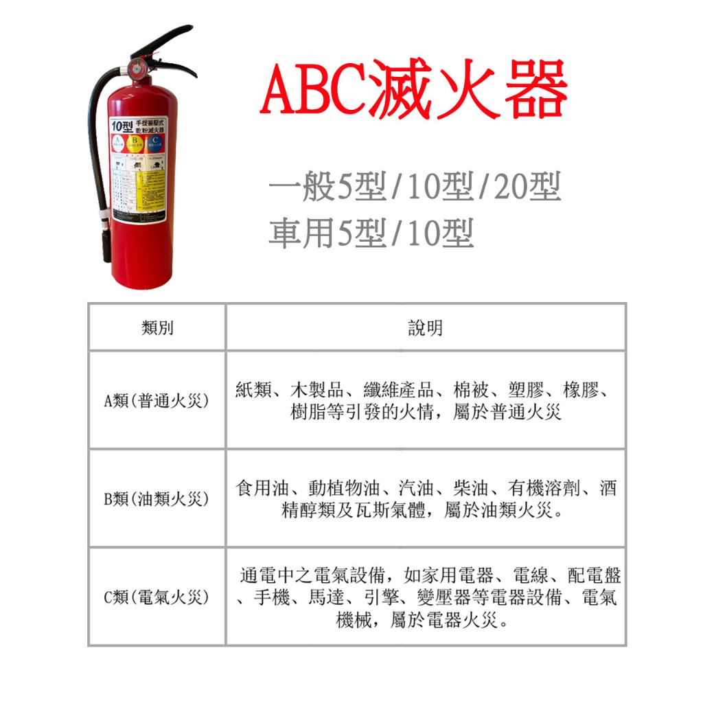 消防認證滅火器10型 全新10P滅火器ABC乾粉滅火器20P 附掛鉤車用10型滅火器 手提蓄壓式滅火機20型 全新年份 | 蝦皮購物