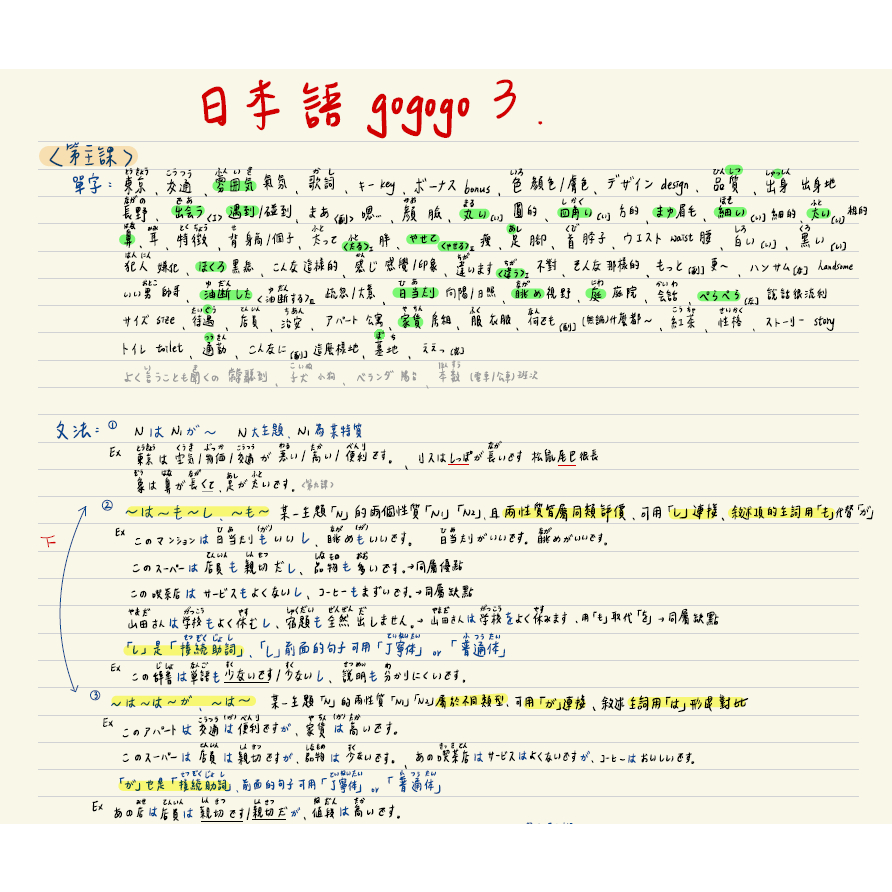 台大日文自學筆記3-日本語gogogo(第二冊21-30課)_PDF檔案 | 蝦皮購物