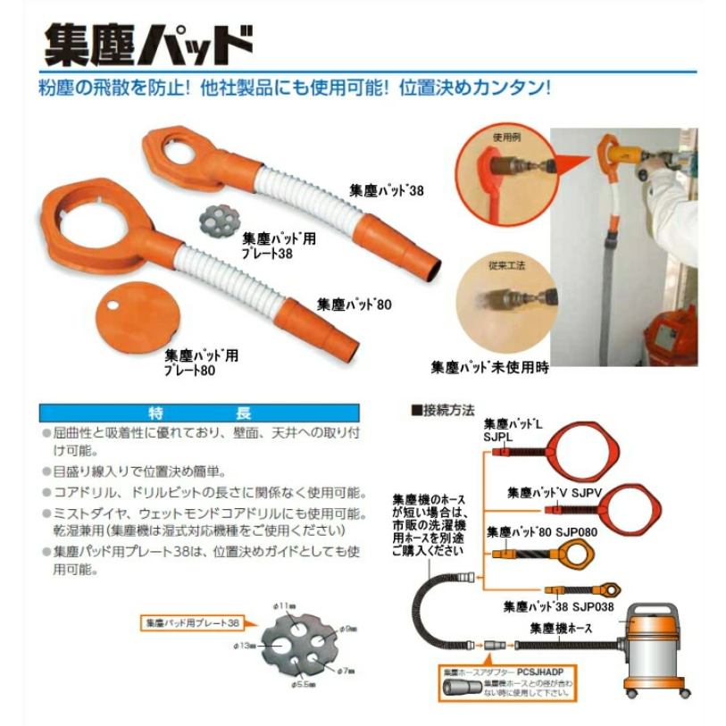 免運 含稅 日本🇯🇵 外匯嚴選 MIYANAGA SJP038 SJP080 象鼻管 鑽孔專用 吸塵 定位 | 蝦皮購物
