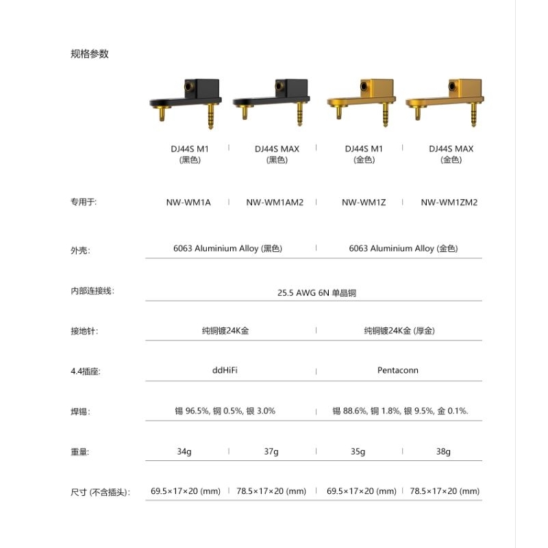 無現貨 ddHiFi DJ44S M1 NW-WM1A/1Z 黑磚 金磚一代播放器 MAX 二代播放器 4.4接地屏蔽盒 | 蝦皮購物