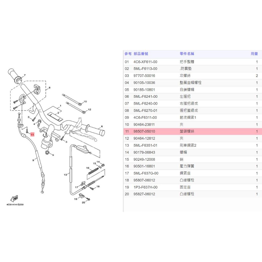 料號： 98507-05010 原廠 盤頭螺絲 十字圓頭螺絲 YAMAHA 正廠零件 | 蝦皮購物