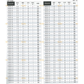 現貨 ️Nachi 日本鑽頭SG鑽頭 7572P/7570P 粉末鑽頭 2.05-6.95 | 蝦皮購物