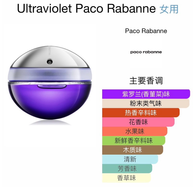 paco rabanne ULTRAVIOLET 紫外線女性淡香精 80ml | 蝦皮購物