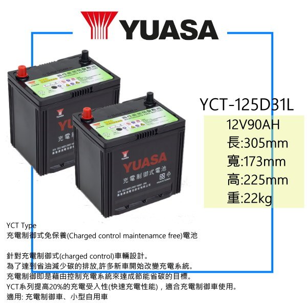 「全新」YUASA 湯淺電池 95D31L 115D31L 加強版 完全免保養 125D31L 充電制御 電池 | 蝦皮購物