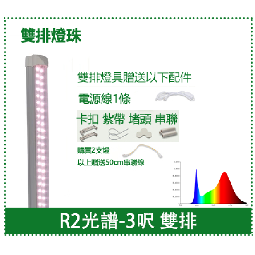 [瑞光植物燈]全光譜植物燈PRO T8/T20 多肉 塊根 龍舌蘭 觀葉 鹿角蕨 上色防徒 燈管 | 蝦皮購物
