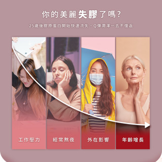 [即期品]Nature's Truth綠萃淨 極緻女神光膠原蛋白粉198g(2瓶組)_效期2025/7/31 官方旗艦店 | 蝦皮購物