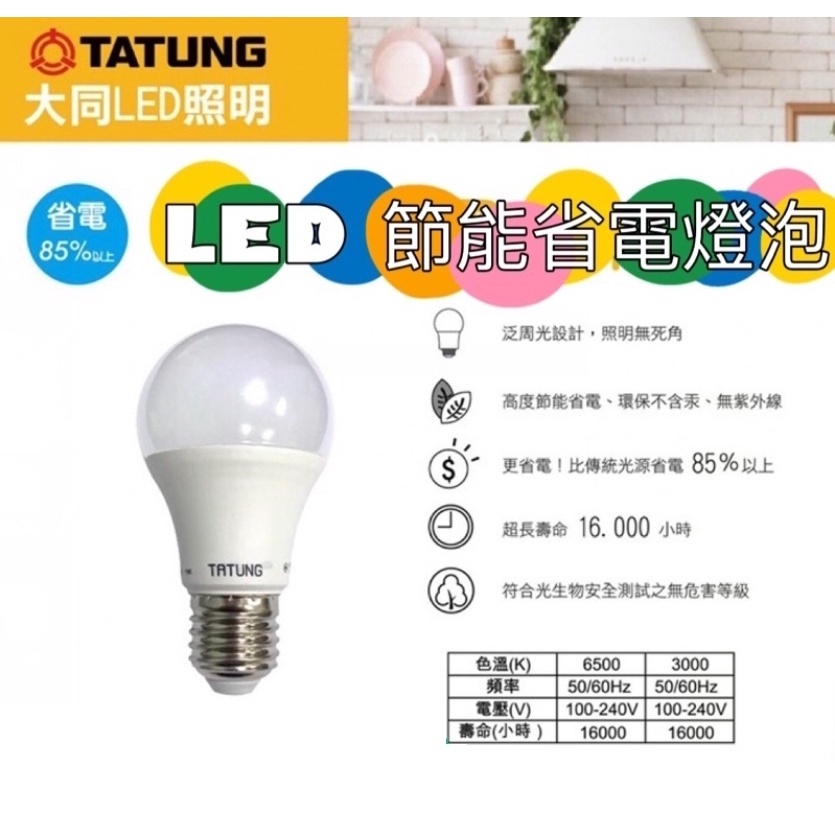 大量現貨【大同第二代LED球型燈泡】CNS台灣商檢認證 節能省電燈泡 燈泡E27 E27螺旋接座 BSMI認證燈泡 | 蝦皮購物