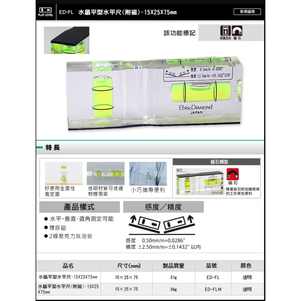 【五金小匠】 日本 EBISU 惠比壽 ED-FLM 水晶平型水平尺(附磁) 惠比壽 水準器 水平儀 平行透明型水平尺 | 蝦皮購物