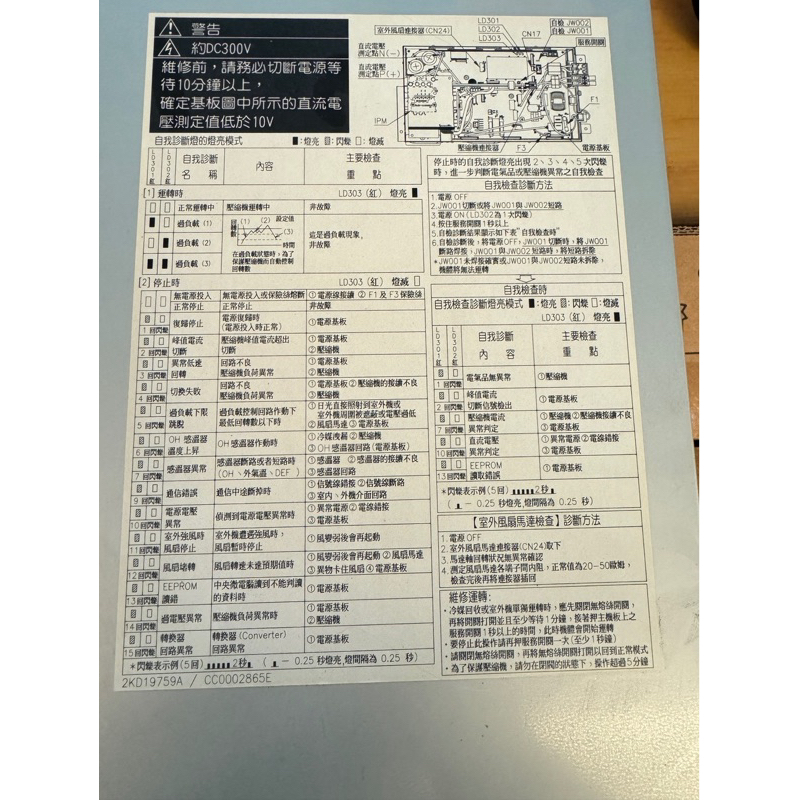 【216永恆】二手室外日立機板 有跳故障碼 有能力維修者可購買 RAC-32JQ | 蝦皮購物