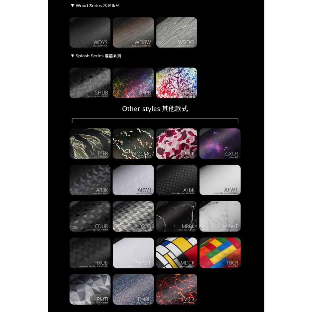 【高雄四海】LIFEGUARD Canon EOS R5 機身貼膜 LIFE+GUARD．Canon R5相機包膜 | 蝦皮購物