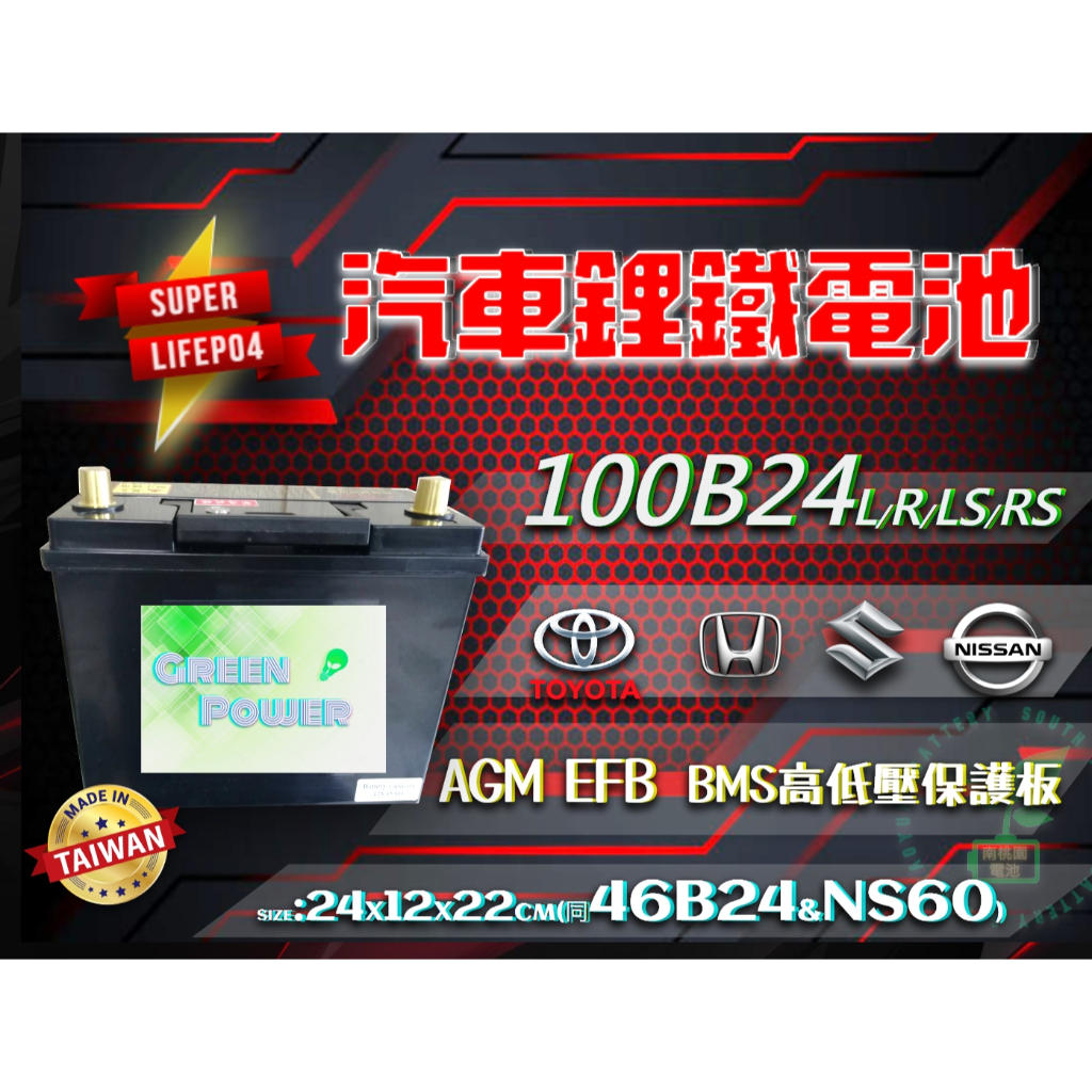 超級鋰鐵汽車電池100B24L R 55B24 46B24最高等 同等最高880CCA 免運 | 蝦皮購物