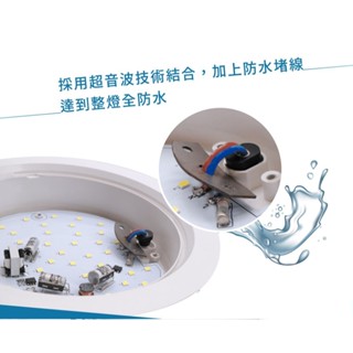 附發票 舞光 LED 尼莫防水崁燈 高效能 崁燈 LED 16W 15公分 IP66防水 崁燈 浴室崁燈 戶外崁燈 | 蝦皮購物