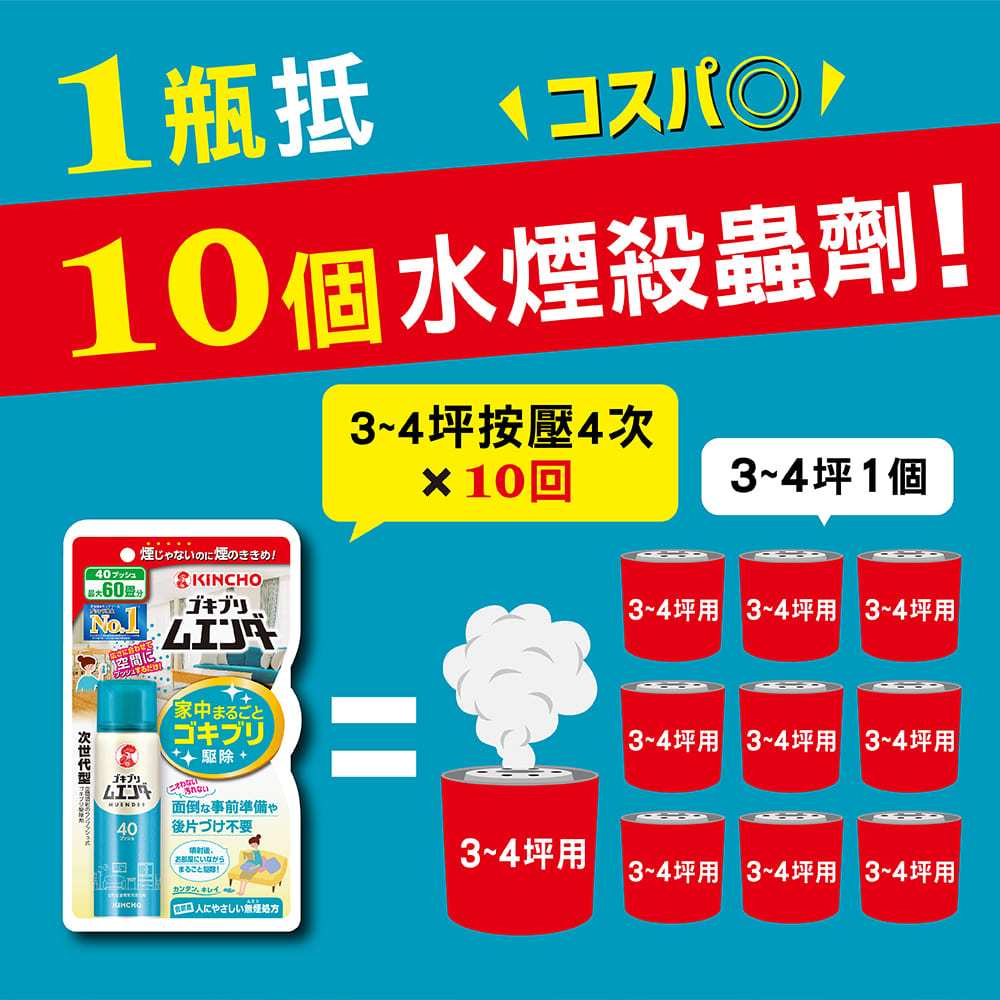 【日本金鳥KINCHO】魔緣斷噴一下｜蚊蠅蟑螞噴霧40回80回 | 蝦皮購物