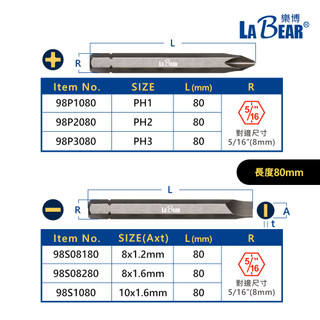 【LaBear】8mm 衝擊起子頭 十字/一字 36-80mm 打擊起子 敲擊起子 打擊起子頭 起子頭 台灣製 | 蝦皮購物