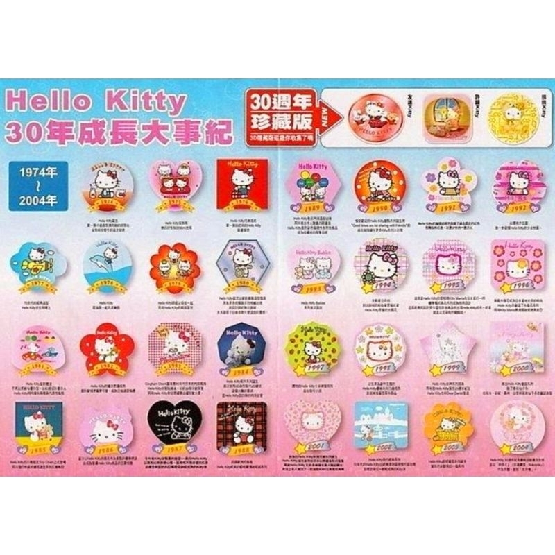 7-11 Hello Kitty磁鐵大全套41款（普通版31個+隱藏版3個+台灣版7個） | 蝦皮購物