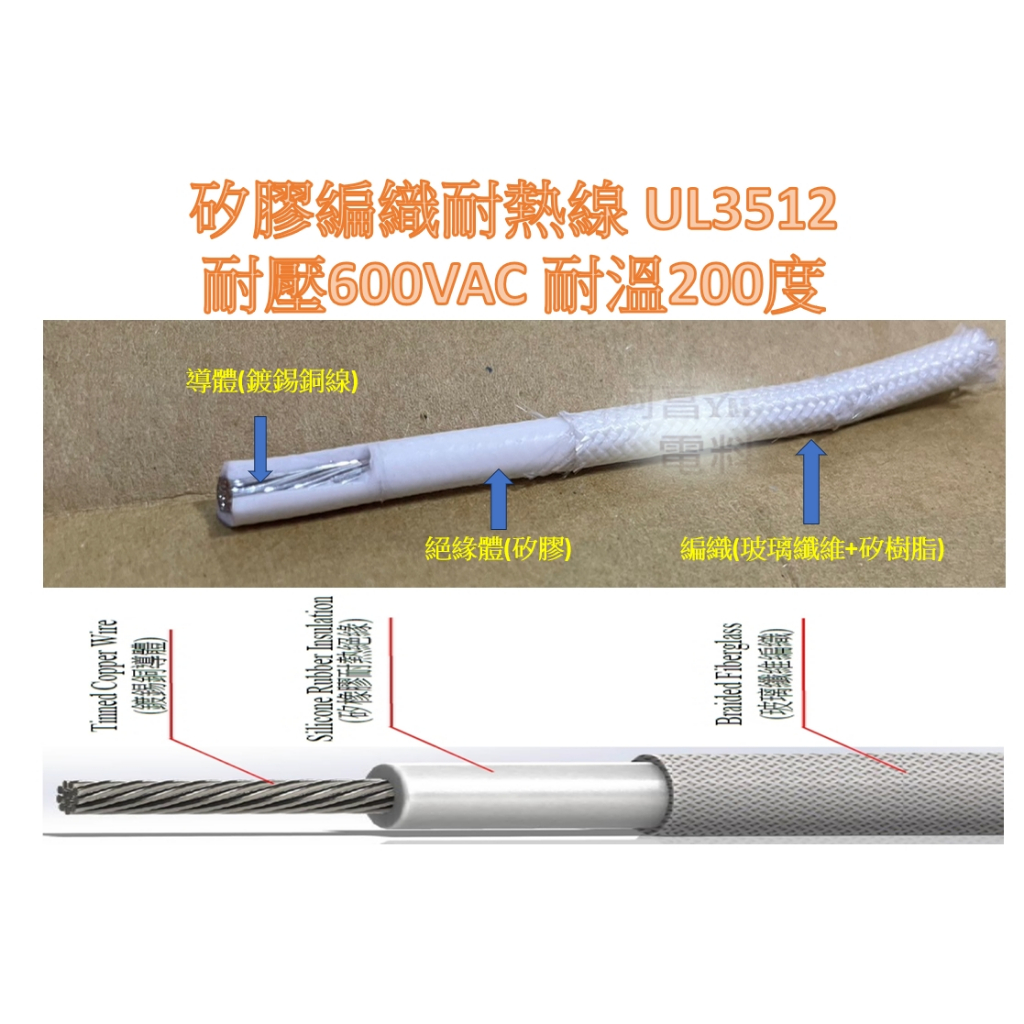 【含稅附發票】矽膠編織耐熱線 UL3512 耐熱線 耐電壓600VAC 耐溫200度 高溫電線 加熱器用 整卷販售 現貨 | 蝦皮購物