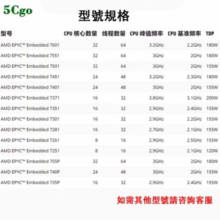 5Cgo.AMD霄龍第一代全系列EPYC 7601 7251 7261 7401 7501 7551/P處理器CPU | 蝦皮購物
