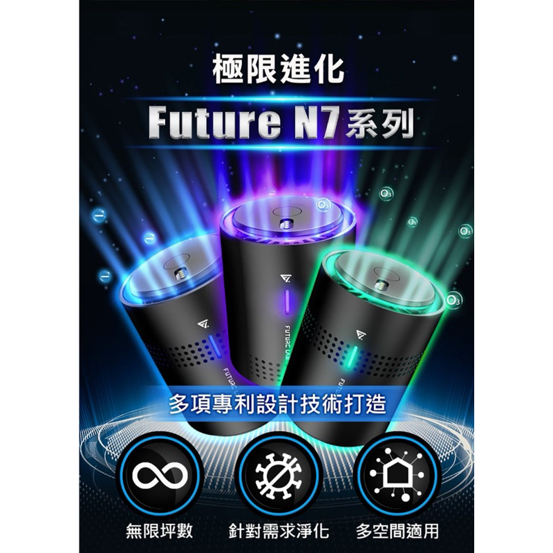 Future Lab. 未來實驗室 N7D空氣濾清機 | 蝦皮購物