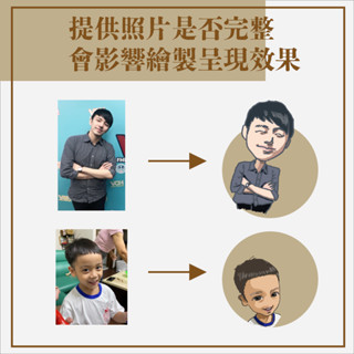 【小月亮】真人漫畫風格｜人像手繪 客製化 手繪人像 情侶人像畫 插畫 頭像繪製 似顏繪 | 蝦皮購物