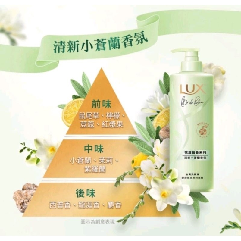 [附發票]LUX麗仕 洗髮乳750g 潤髮乳650g 花漾調香系列洗髮精470g 多芬 566 澎澎 沐浴乳 | 蝦皮購物