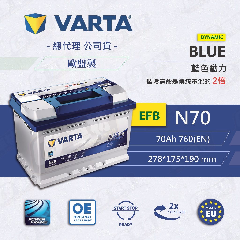 CS車材-VARTA 華達電池 N70 EFB 藍色動力 BLUE DYNAMIC 歐盟製 代客安裝 汽車電池 免運費 | 蝦皮購物