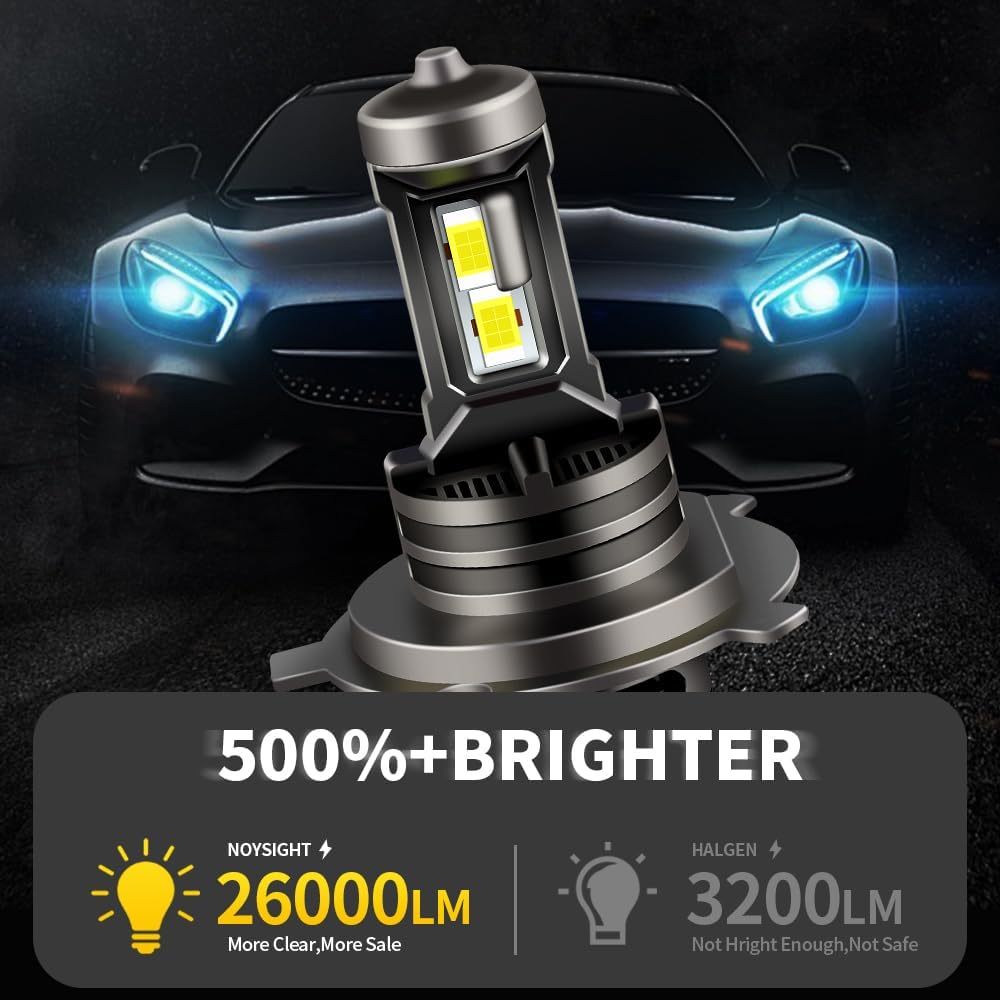 台中出貨 H4-LED 1:1替換式 H4 SH1 H19 無損安裝 照明升級 MANY、fiddle、CUXi、FIT | 蝦皮購物