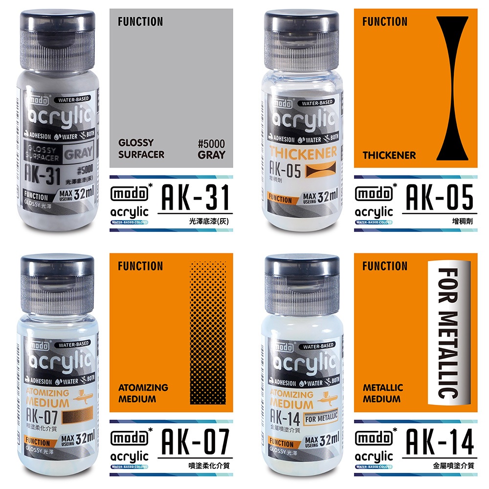 【模型屋】現貨 modo 摩多 水性漆 介質底漆系列 模型噴漆 增稠劑 噴塗柔化介質 金屬介質 AK31 光澤底漆-灰 | 蝦皮購物