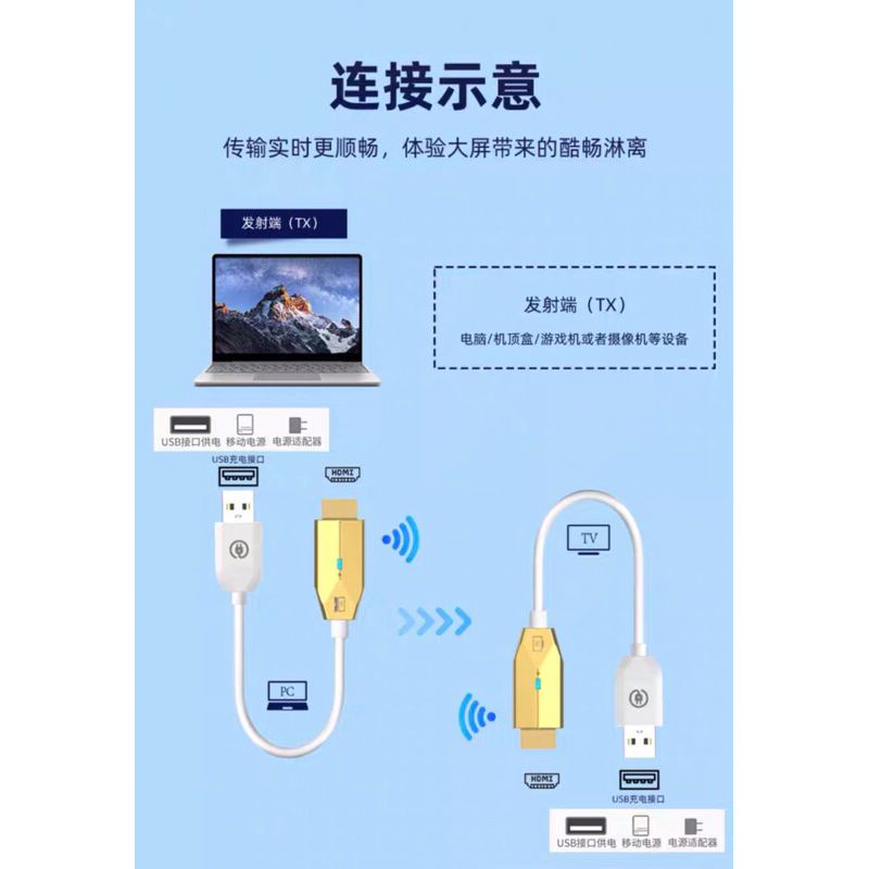Gun+4ir電腦遊戲光槍控制器搖控手把射擊光缐槍電腦光槍PC光槍街機模擬器光槍(有後座力）投影機 液晶電視 | 蝦皮購物