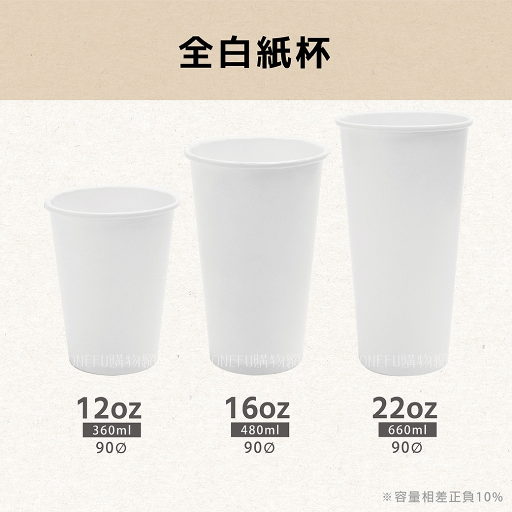 宅配免運｜全白紙杯 冷熱杯 12oz 16oz 22oz 32oz 咖啡紙杯 飲料杯 免洗杯 外帶杯 免洗紙杯 免洗餐具 | 蝦皮購物