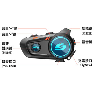 VIMOTO 維邁通 藍牙耳機 VX60 VJ20 安全帽 機車 藍芽耳機 混音 音樂分享 JBL 喇叭套件 | 蝦皮購物