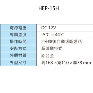 昌運監視器Hometek組合HEP-15H+HDP-81x4+HIC-08+HAC-1+HT-2402+HT-1202D | 蝦皮購物