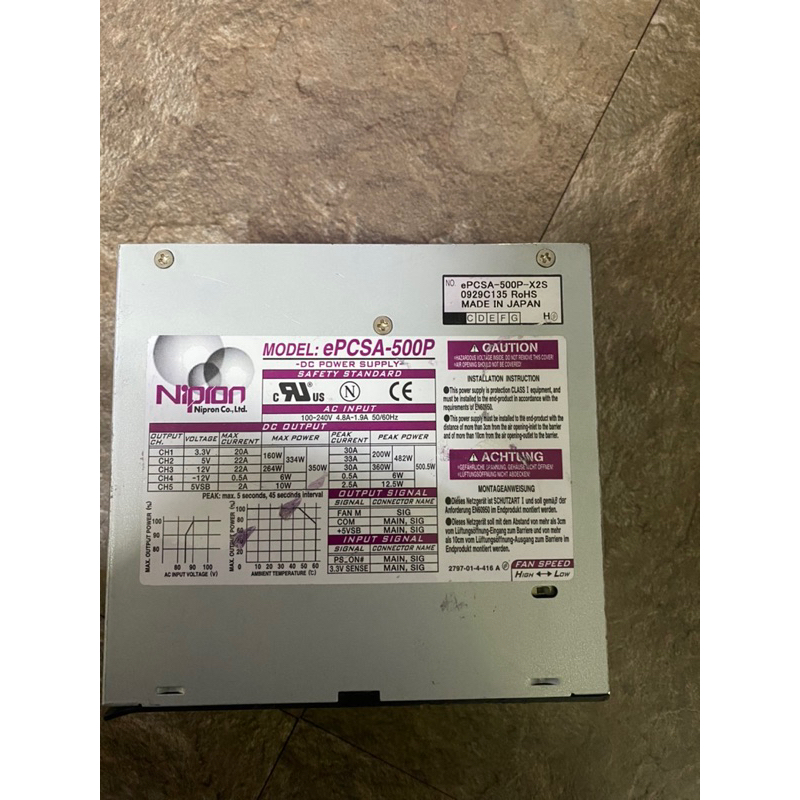 電源供應器 Nipron ePCSA-500P Medical Power Supply 500W 【現貨 可議價】 | 蝦皮購物