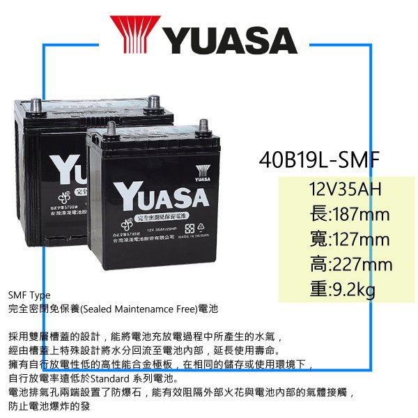 YUASA 湯淺電池 全新 36B20L - CMFII 完全免保養電池 | 蝦皮購物