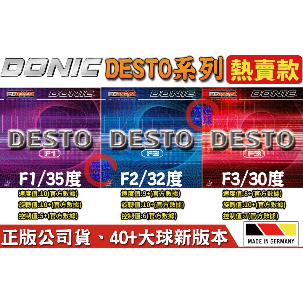 顏同學 顏選桌球 DONIC Desto F1 F2 F3 內能型 平面 桌拍皮 膠皮 桌皮 乒乓球 桌球膠皮 德國製 | 蝦皮購物