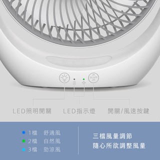 【風大超涼】KINYO 7吋空氣循環扇 對流循環扇 桌扇 立扇 涼風扇 電扇 空調循環扇 冷氣扇 台灣BSMI認證 | 蝦皮購物