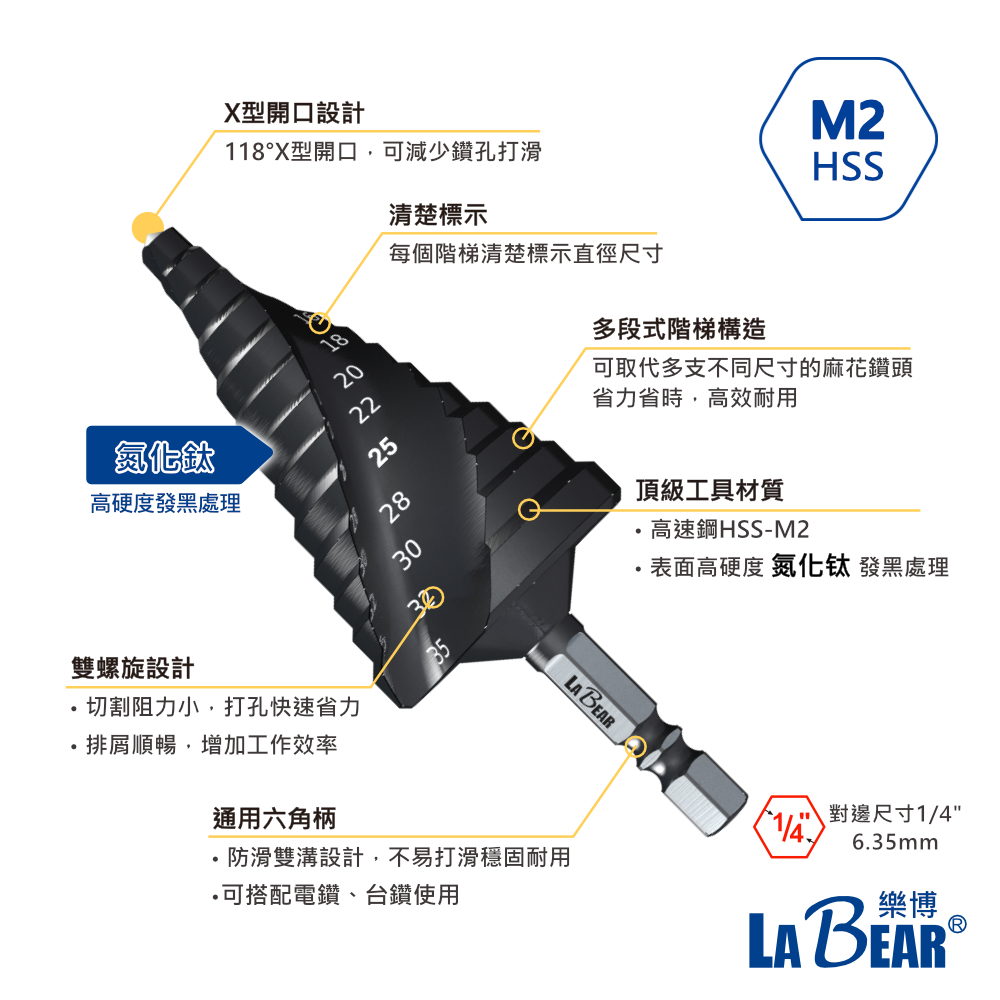 【LaBear】階梯鑽 兩刃/四刃 螺旋 白鐵用鑽尾 HSS高速鋼 3-13mm/4-25mm/6-35mm 專業級階梯 | 蝦皮購物